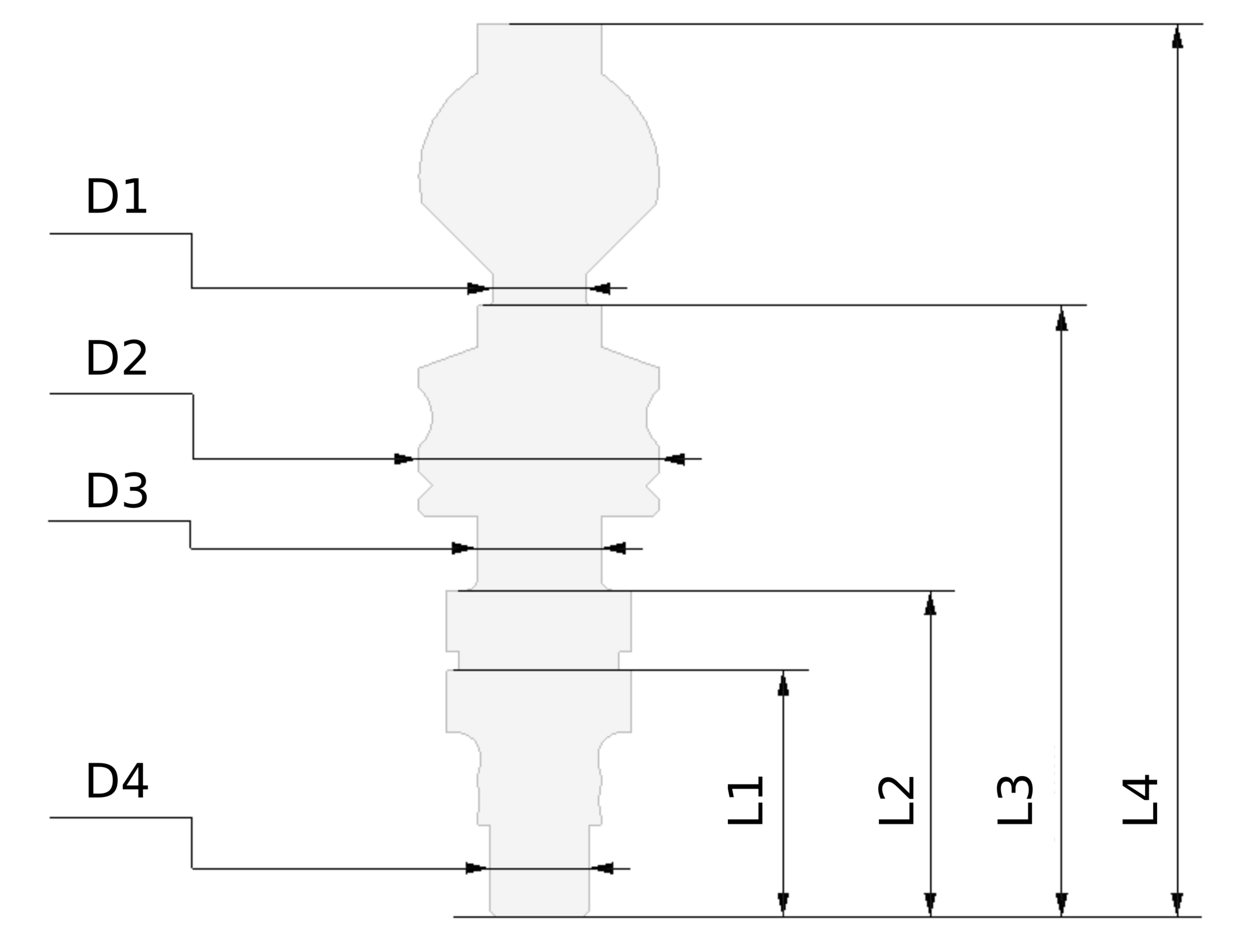 Messprogramme mit Excel verwalten